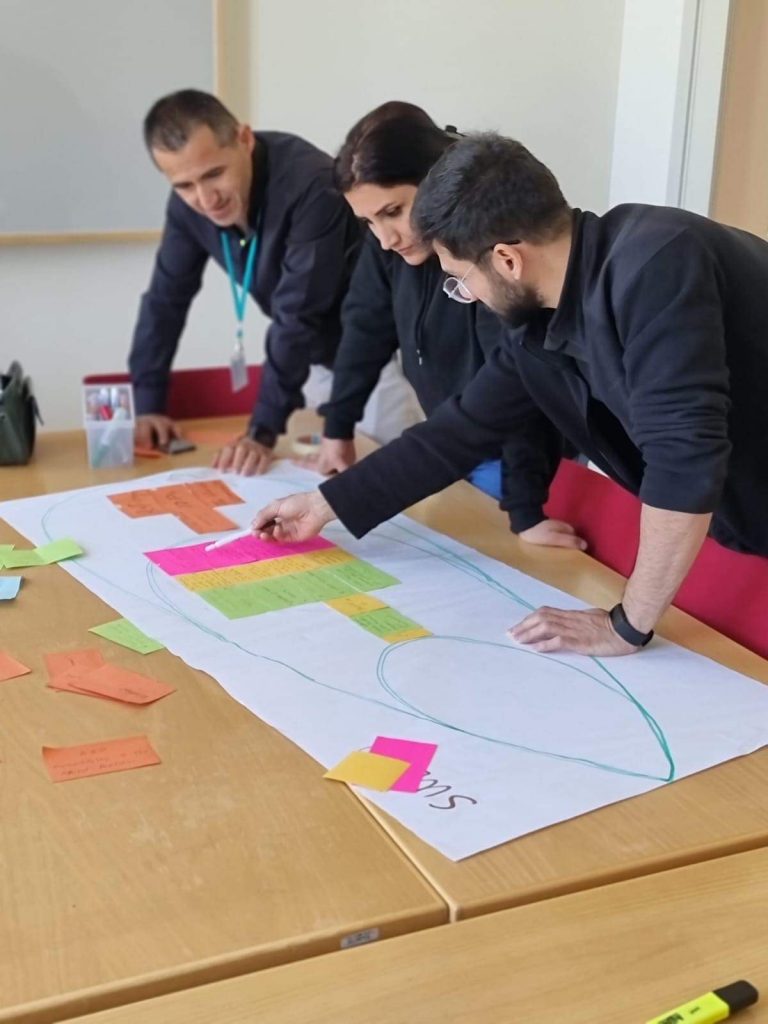 SWEDO at SIDA RBM training - SWEDO